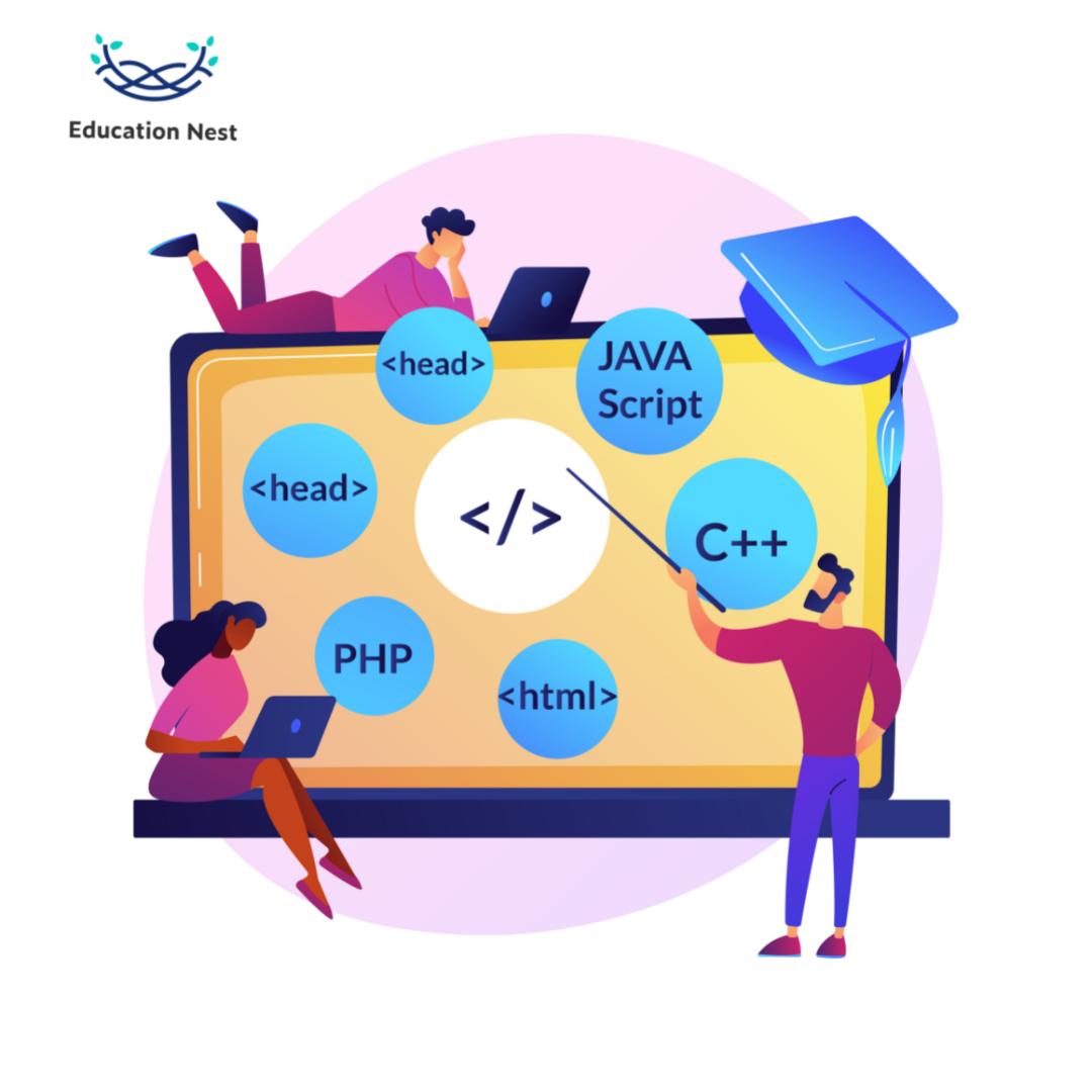 The Framework Of Java Collections With Examples