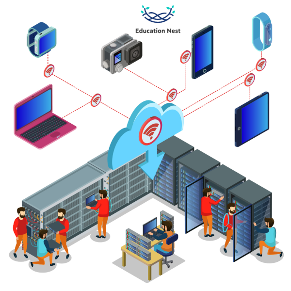 Packet Filtering Firewall All You Need To Know In 2023
