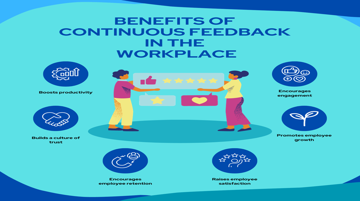 Find out how Effective feedback is key to improvement in org